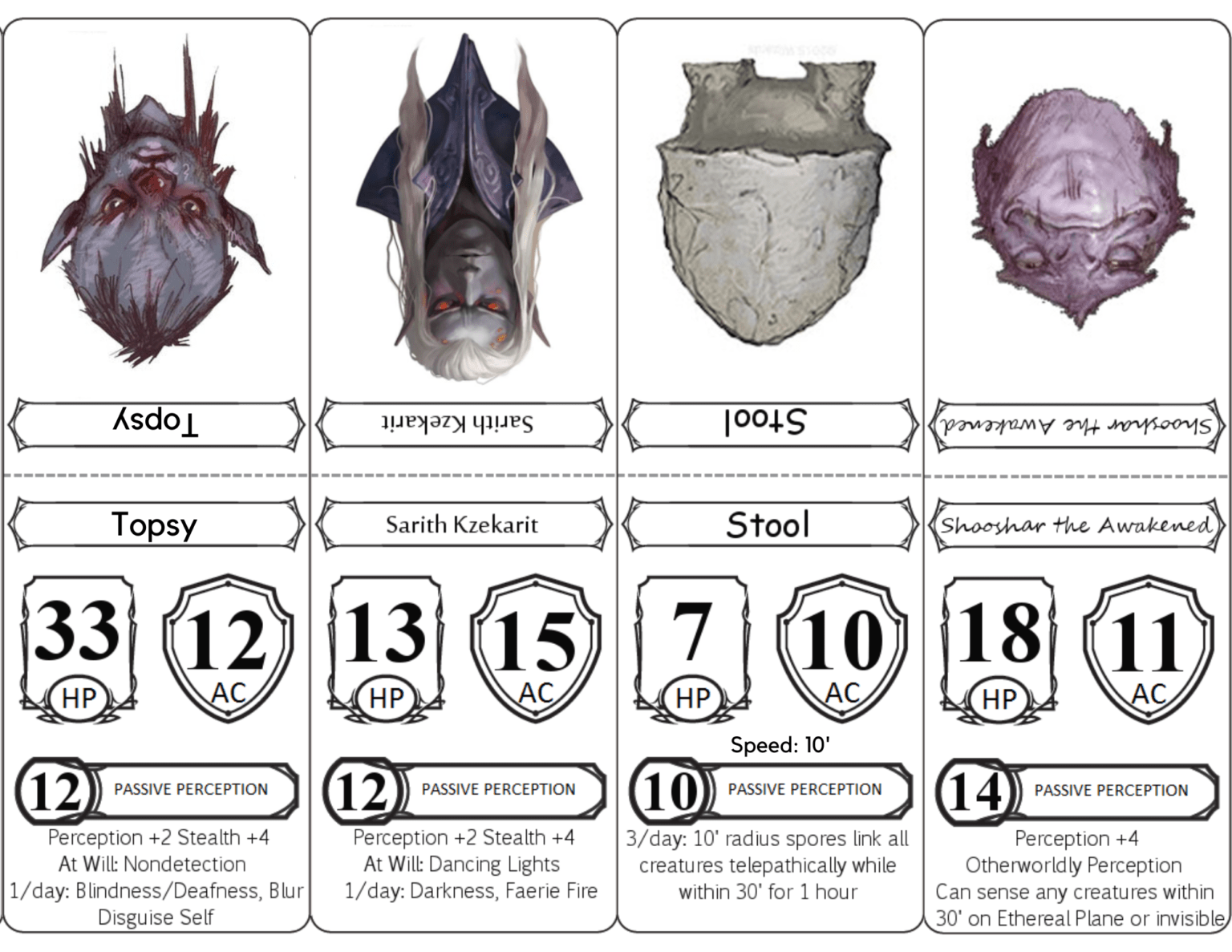 Everything you need to know about Velkynvelve prisoner NPCs - House Of ...