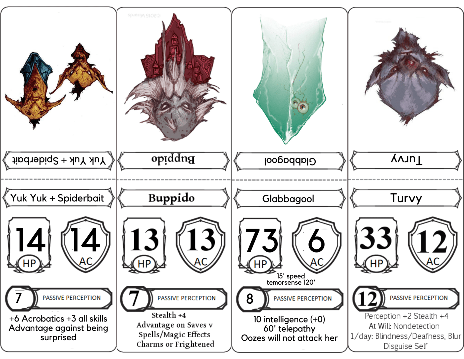 Everything you need to know about Velkynvelve prisoner NPCs - House Of ...