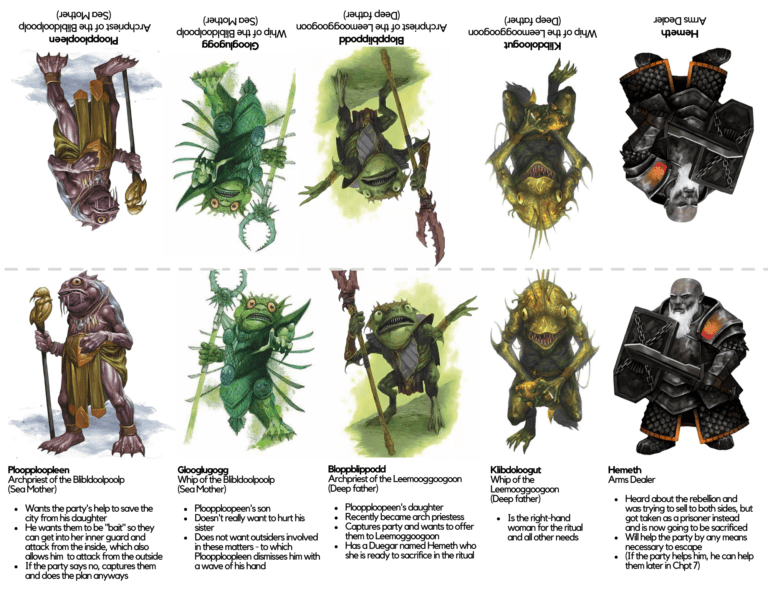 Sloobludop Out of the Abyss Easy Guide - House Of Lolth