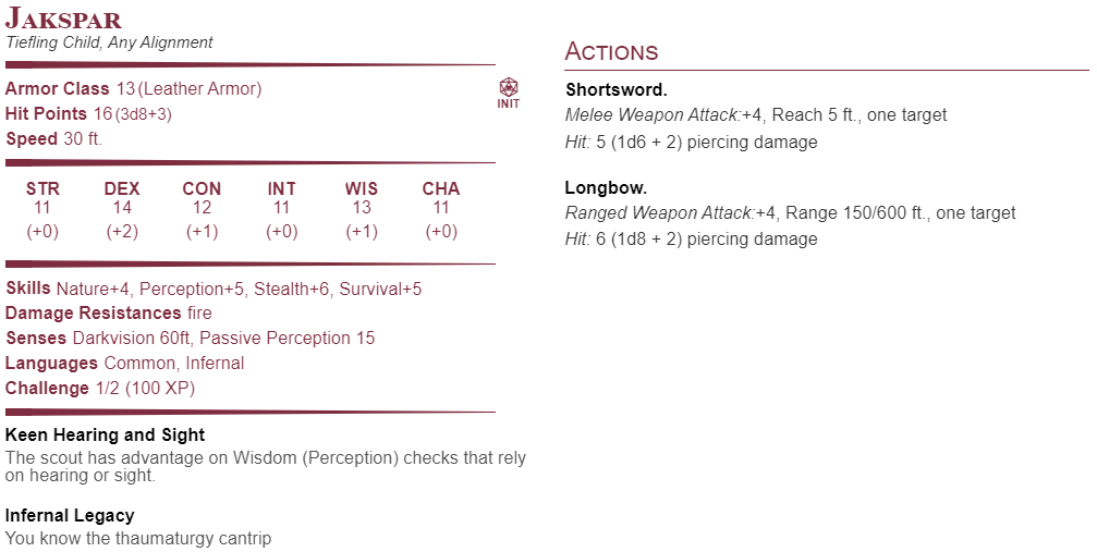 The Easiest Beginner One-Shot to Introduce DND to New Players - House ...